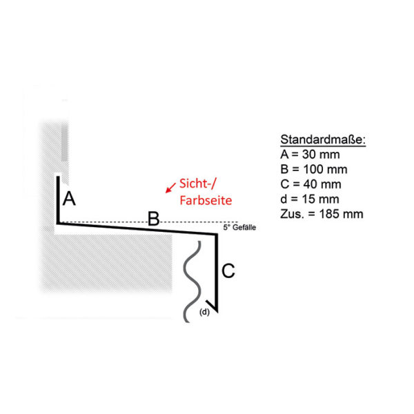 Fensterbank - Trapezblechverkauf24