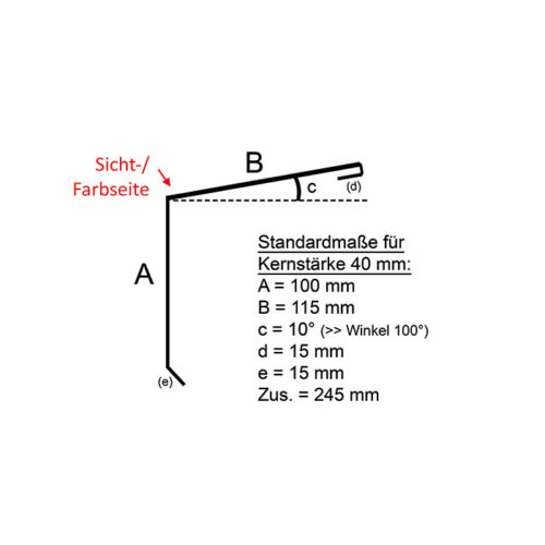 Prallblech für Sandwich - Trapezblechverkauf24